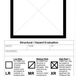 How to Mark a Building After a Search | FEMA Marking Stickers