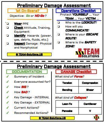 Preliminary Damage Assessment Pocket Card
