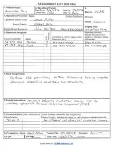 ICS 204 Assignment List