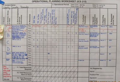 ICS 215 Operational Planning Worksheet | TEAM Solutions