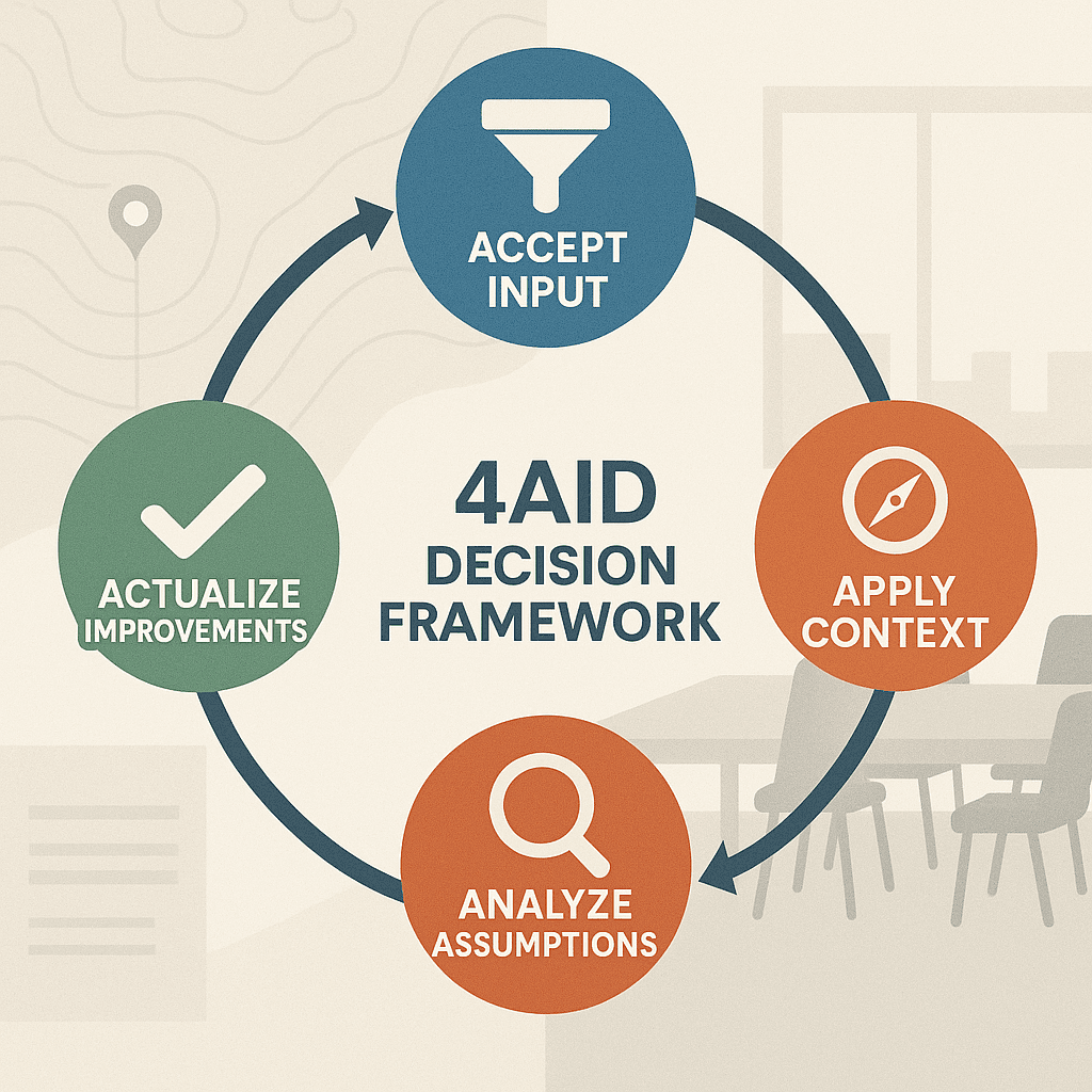 4AID Framework: Intelligent Decision-Making Course
